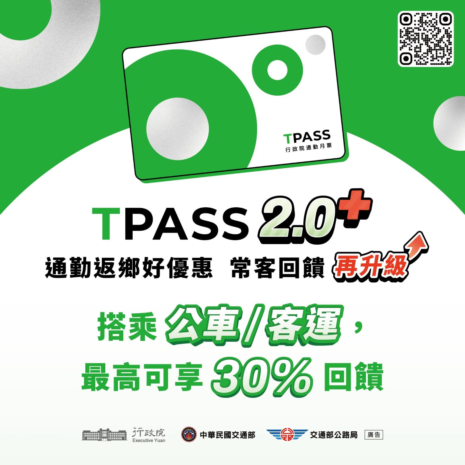基隆通勤族必看：1200月票、TPASS 2.0+差在哪？基隆出發「4路線」回饋最有感，搞懂規則每月多賺一筆！ | 基隆海嗨